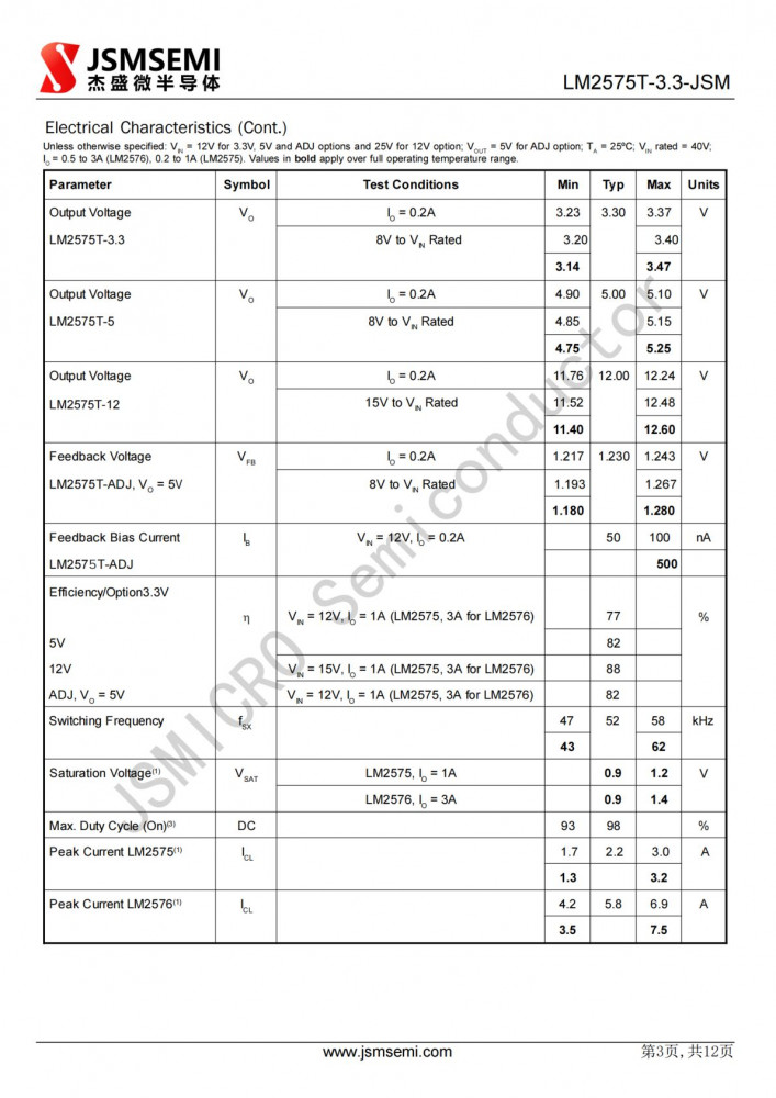 LM2575T-3.3-JSM datasheet page 3