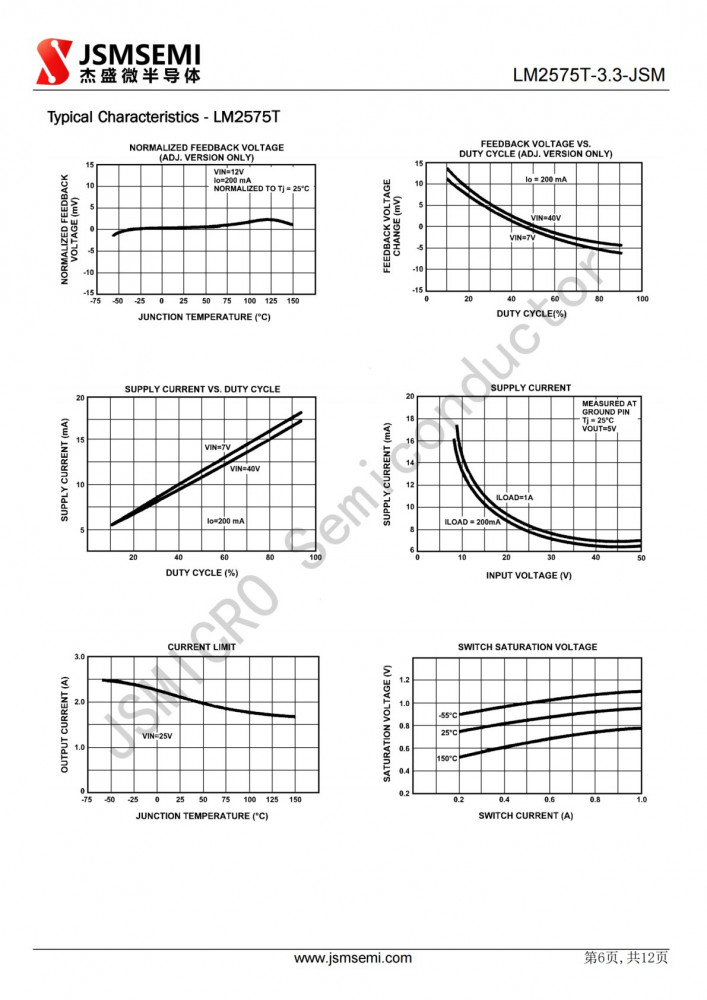 LM2575T-3.3-JSM datasheet page 6
