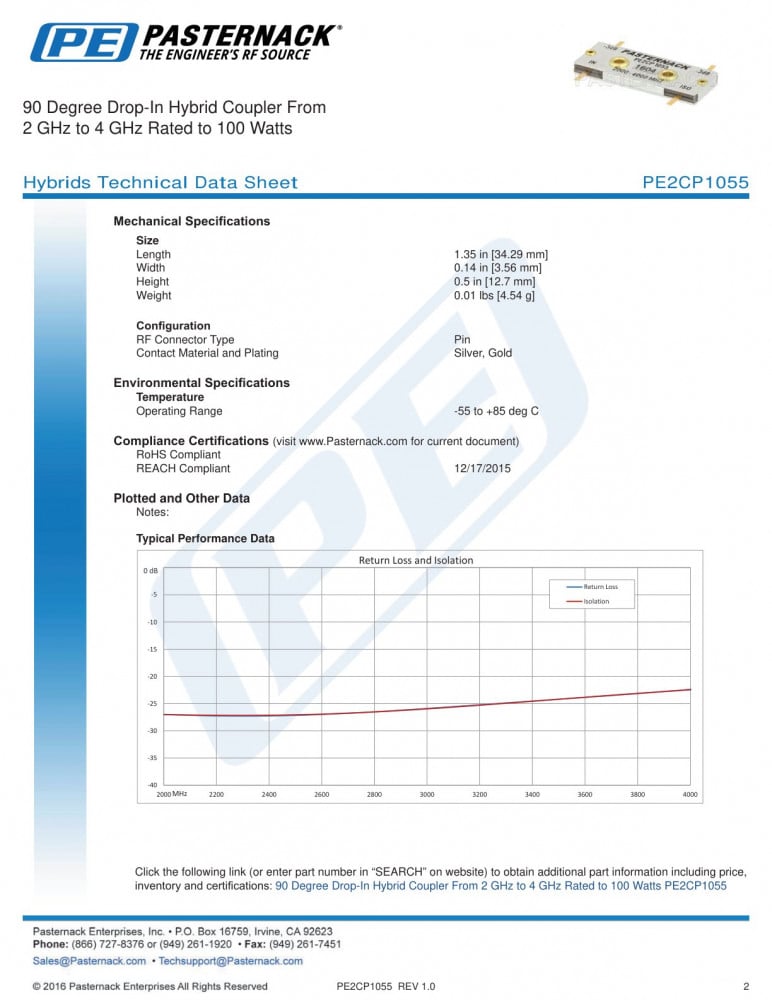 PE2CP1055 datasheet page 2