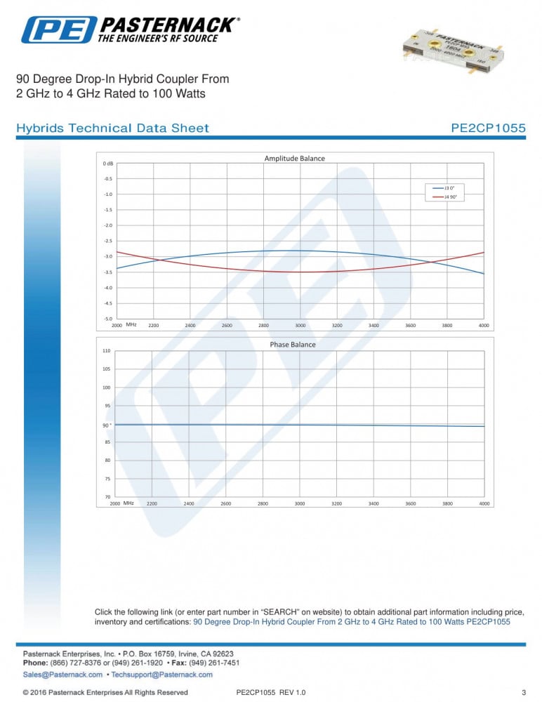 PE2CP1055 datasheet page 3