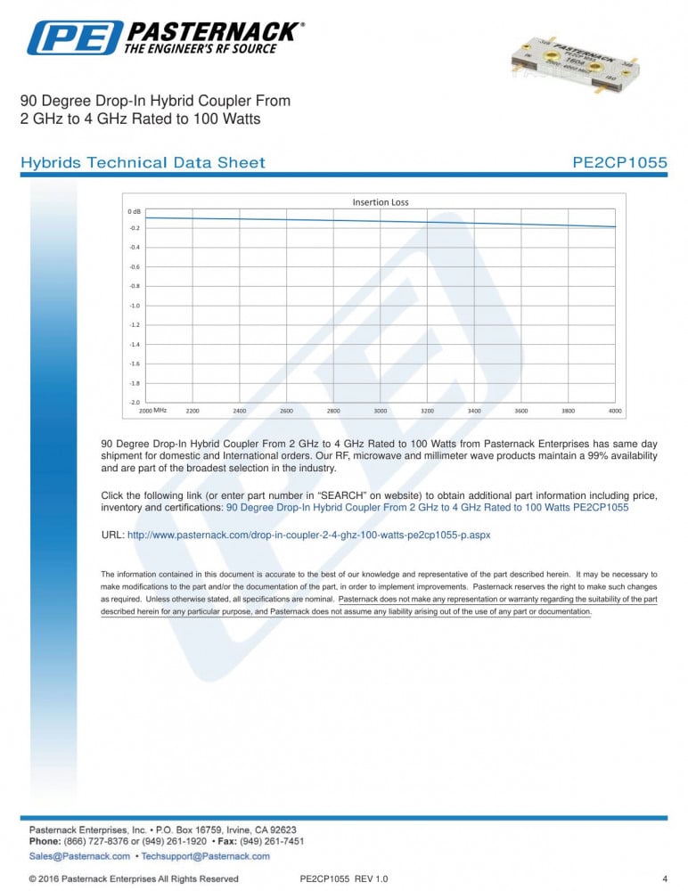 PE2CP1055 datasheet page 4