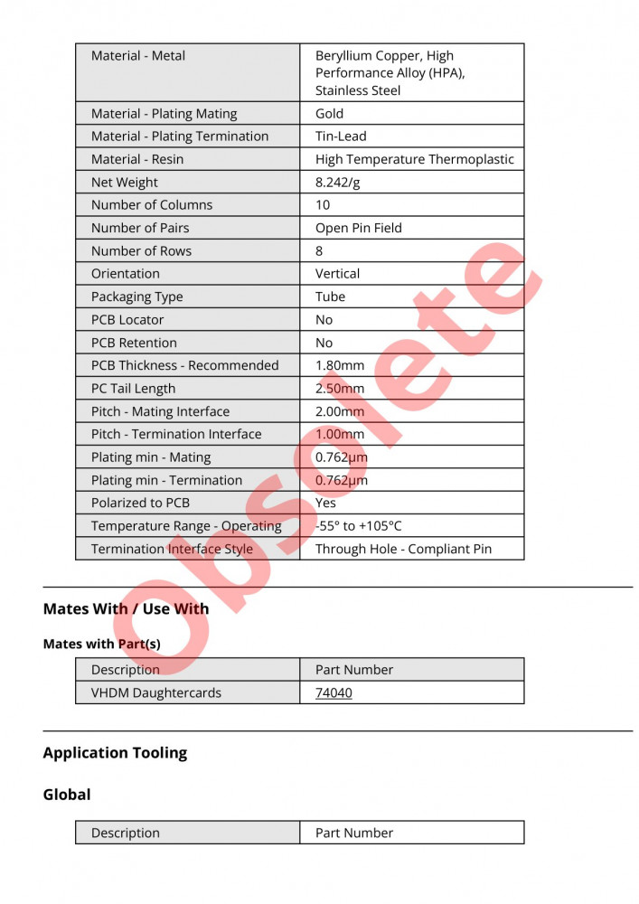 740621001 technical document page 3