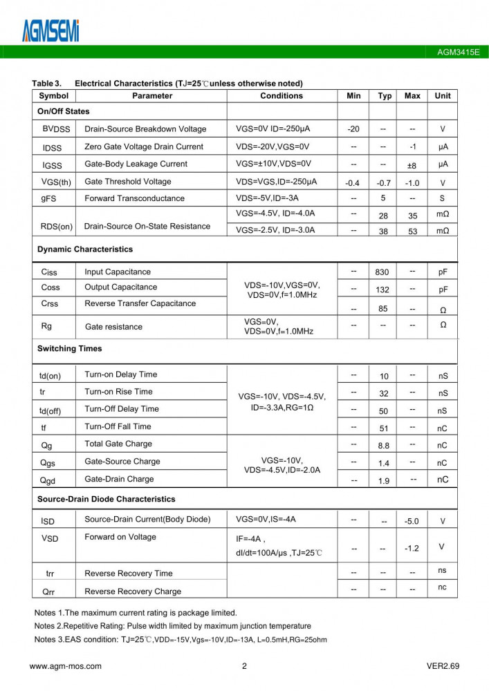 AGM3415E datasheet page 2