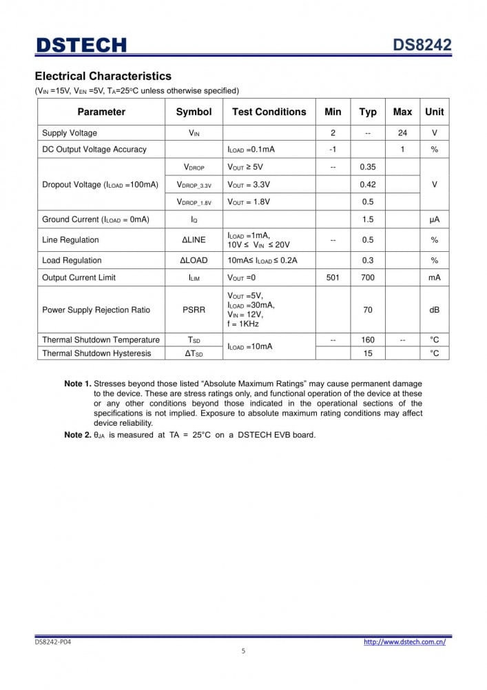 DS8242 datasheet page 5