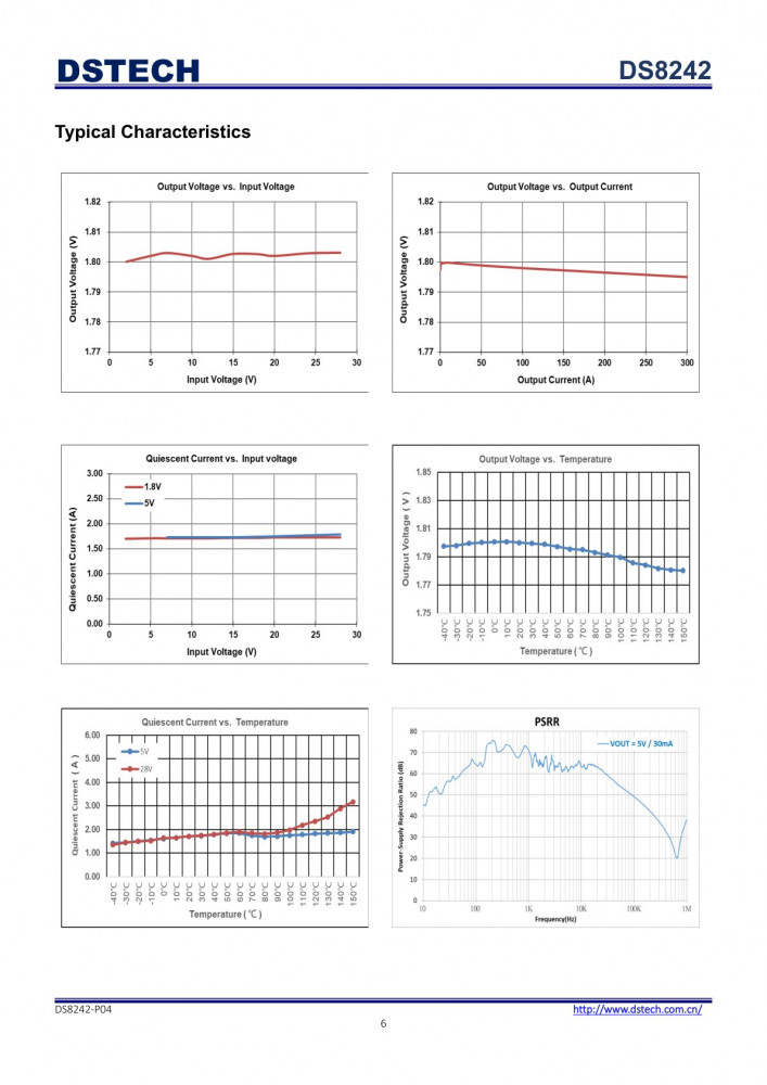 DS8242 datasheet page 6