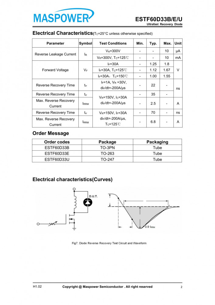 ESTF60D33U datasheet page 2