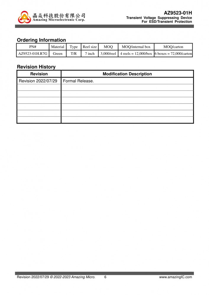 AZ9523-01H datasheet page 6