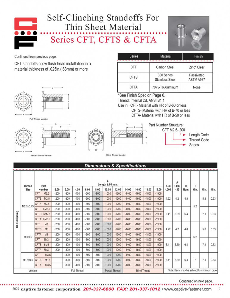 Captive Fastener self-clinching standoff dimensions catalog page 2