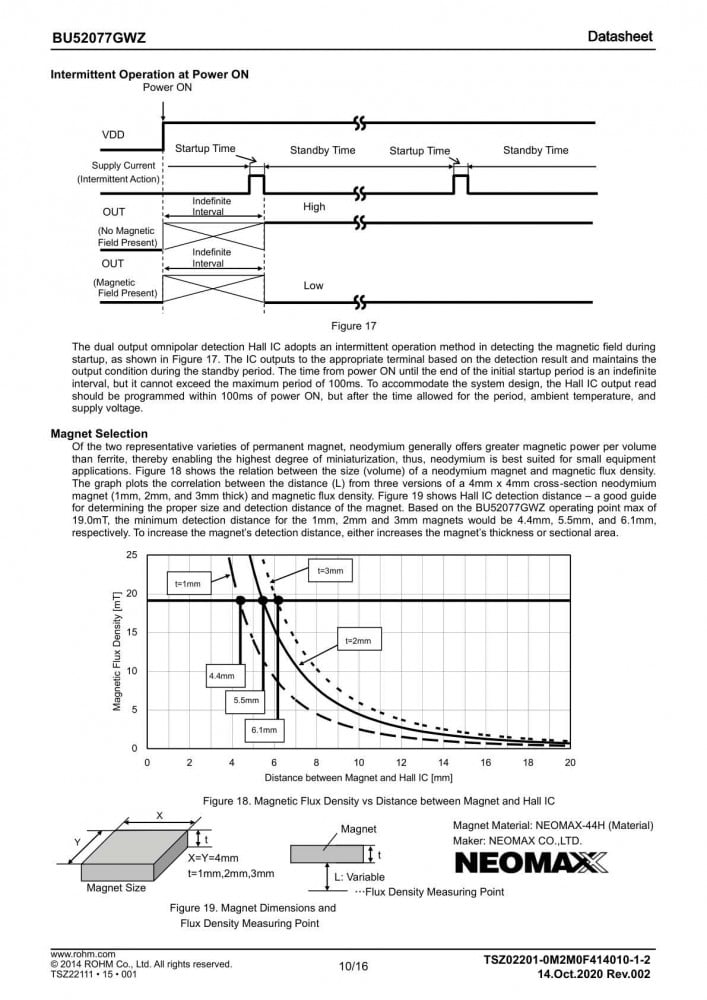 BU52077GWZ-E2 technical document page 10