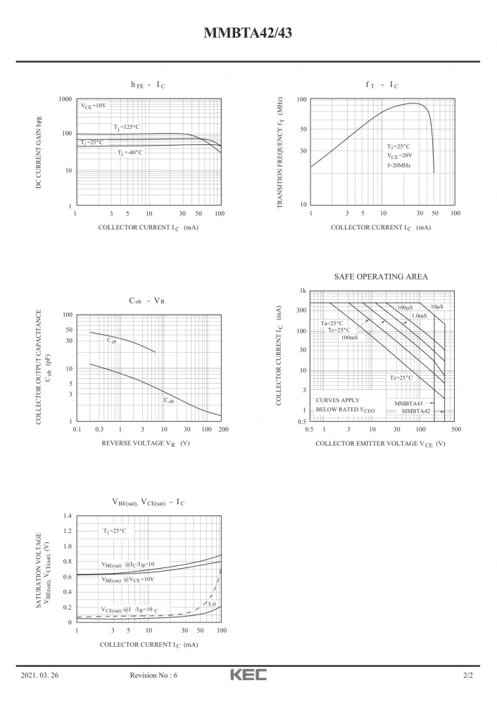 MMBTA42-RTK/P datasheet page 2