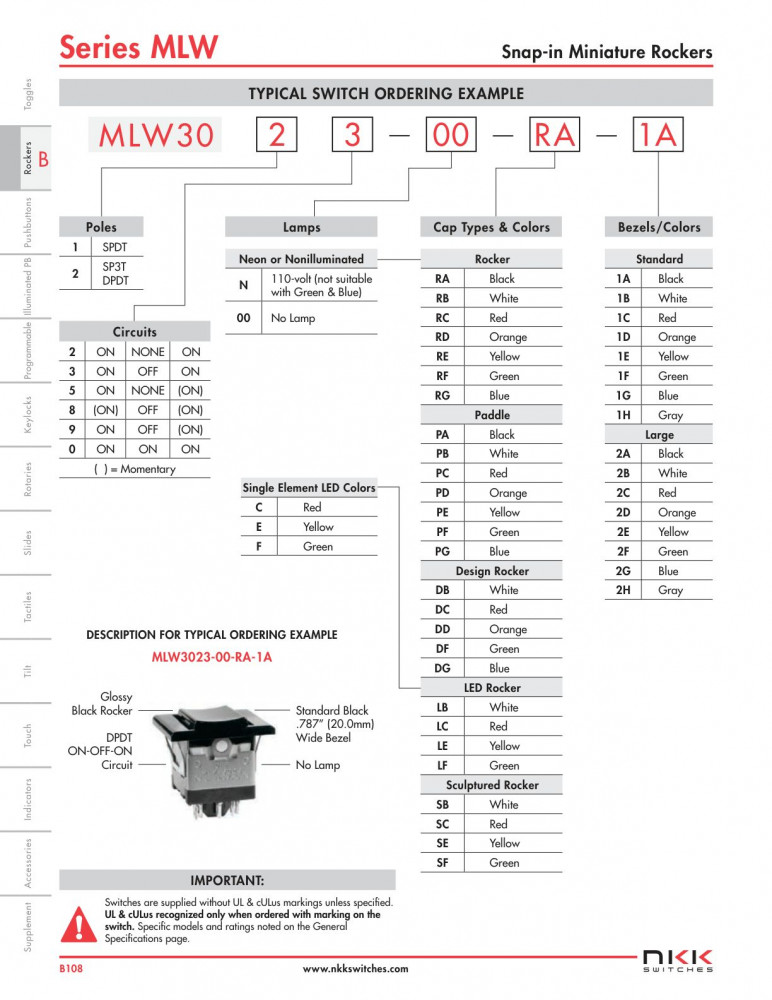 MLW series technical document, page 3