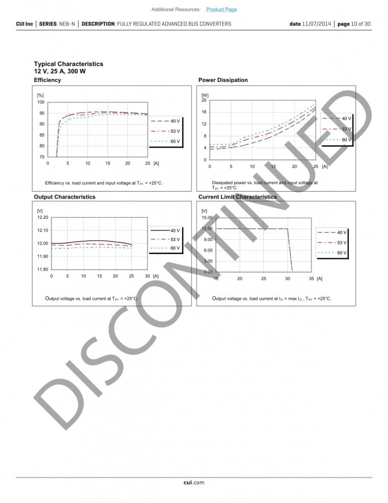 CUI NEB-N datasheet page 10