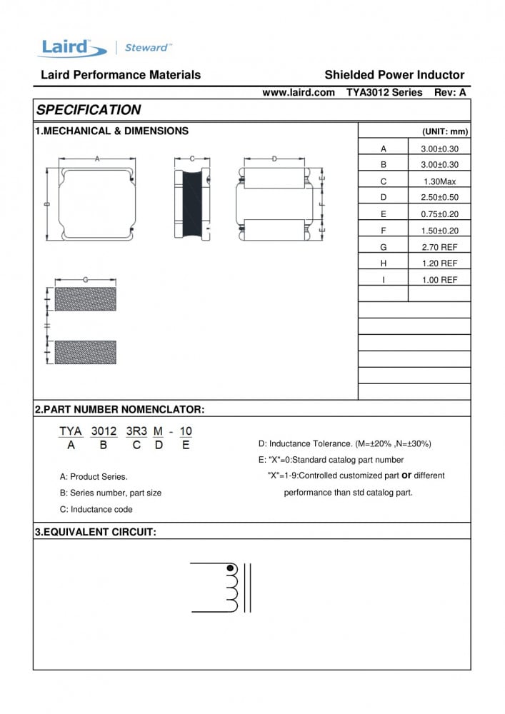 Laird TYA3012 datasheet page 2