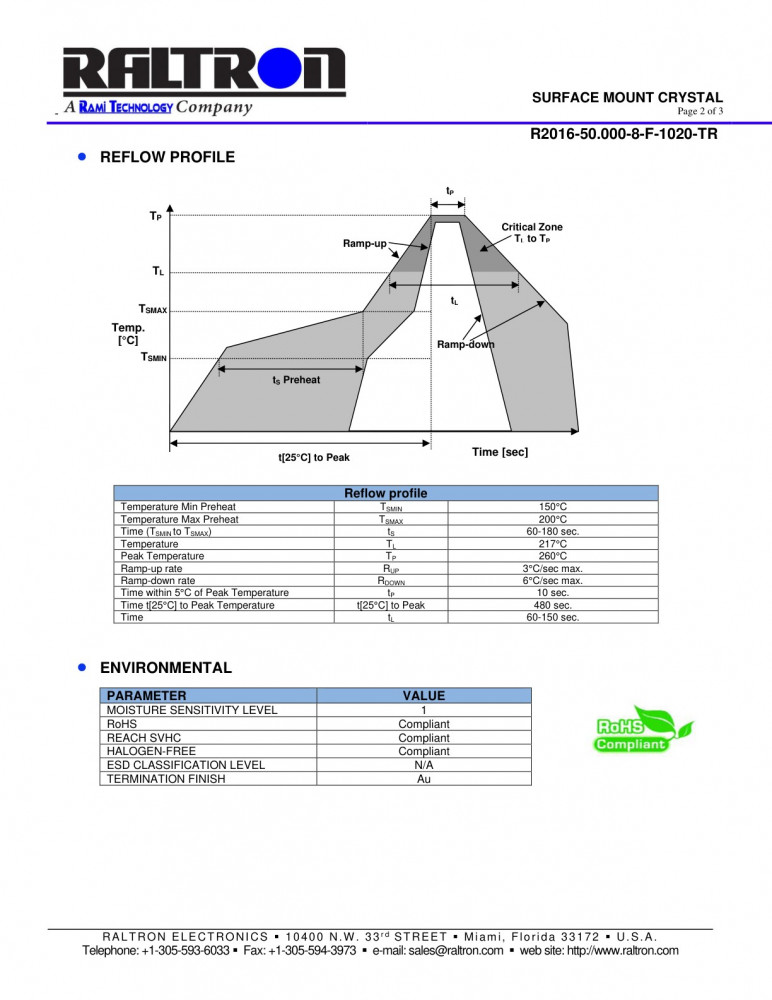 R2016-50.000-8-F-1020-TR technical document page 2