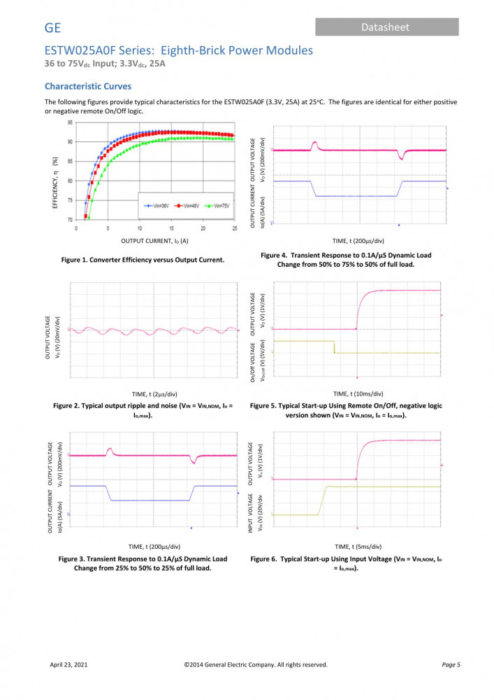 ESTW025A0F datasheet page 5