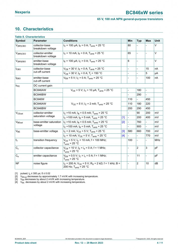 BC846B datasheet page 4