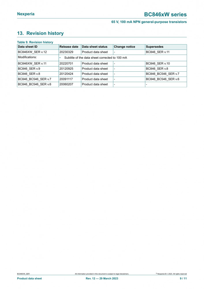 BC846B datasheet page 9