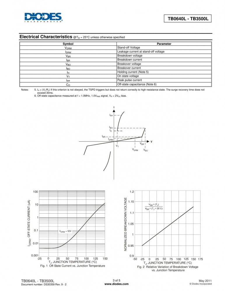 TB3100L-13-F datasheet page 3