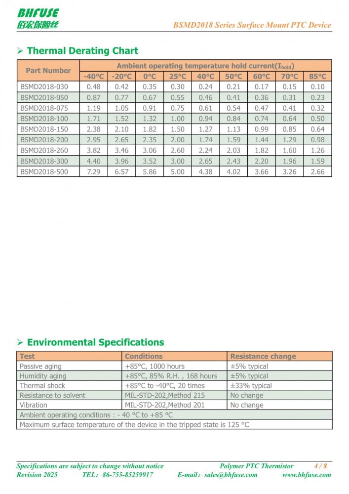 BHFUSE BSMD2018 datasheet page 4