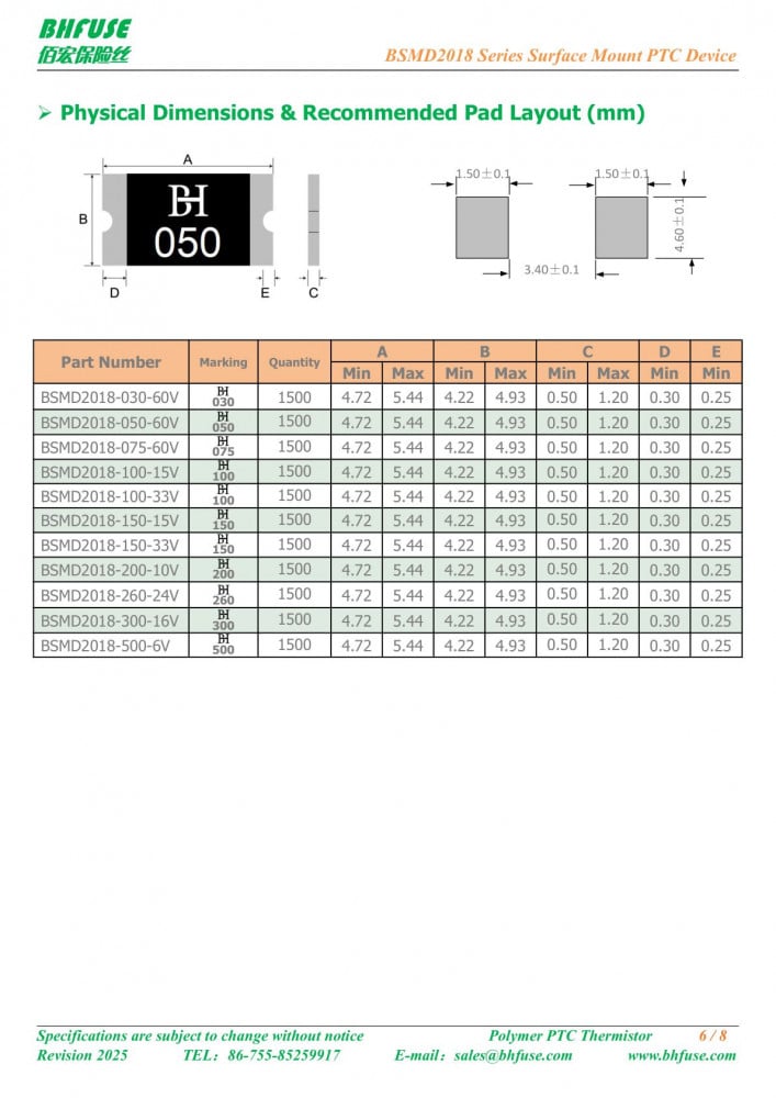 BHFUSE BSMD2018 datasheet page 6