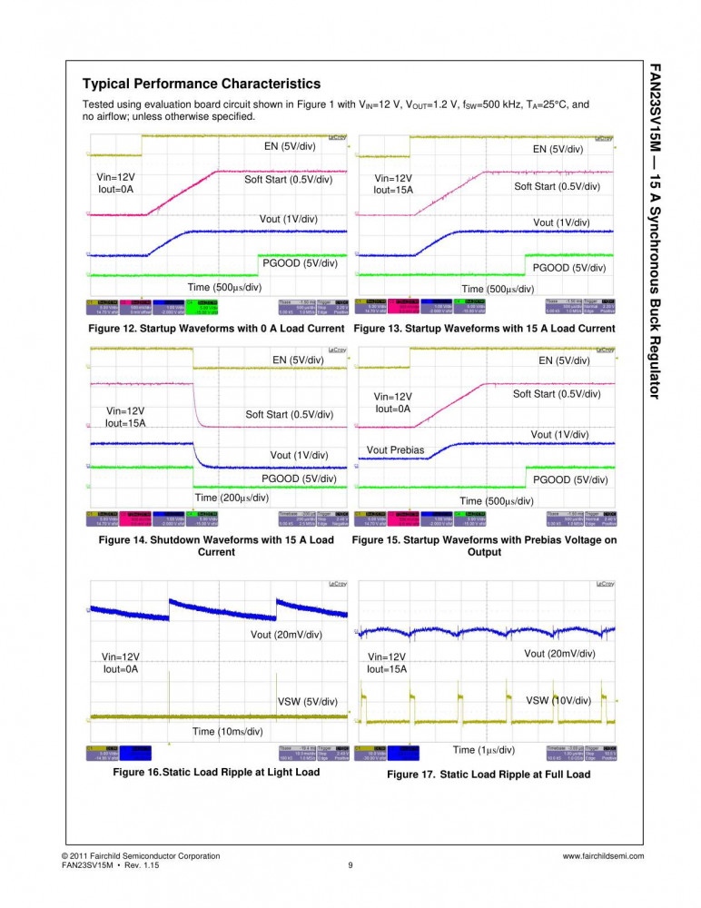 FAN23SV15M datasheet page 10