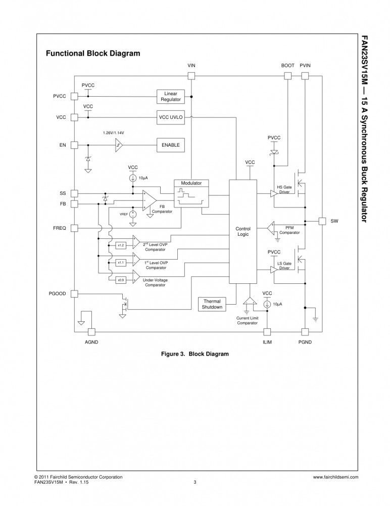 FAN23SV15M datasheet page 4