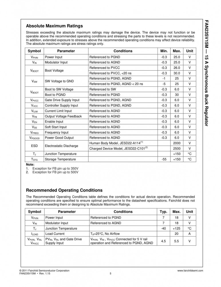 FAN23SV15M datasheet page 6