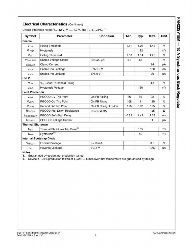 FAN23SV15M datasheet page 8