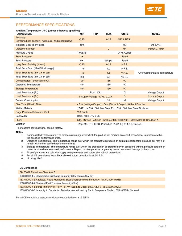 M5842-000005-500PG datasheet page 3