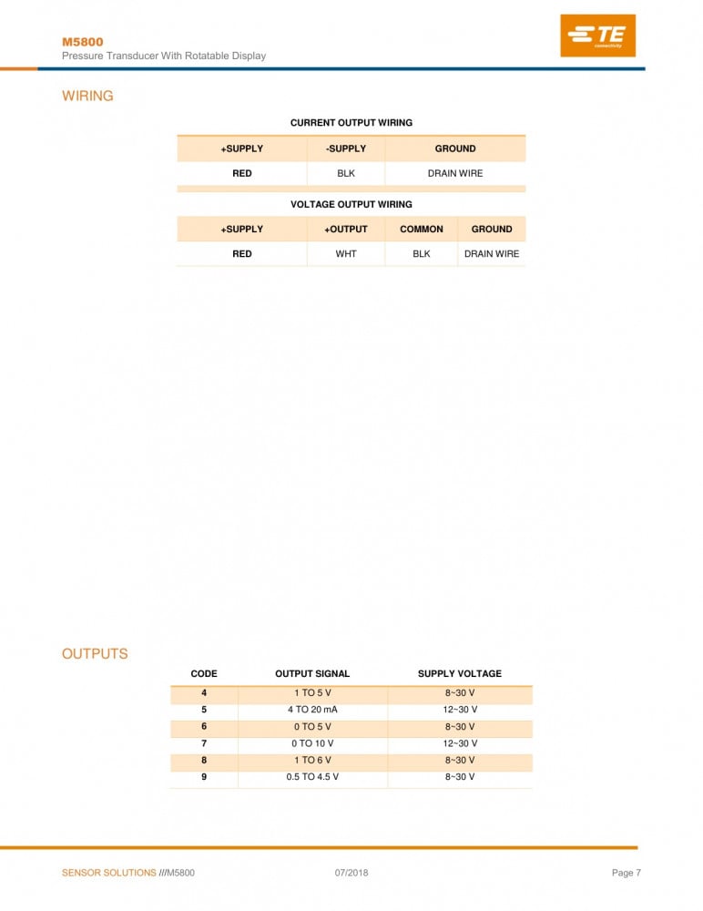 M5842-000005-500PG datasheet page 7