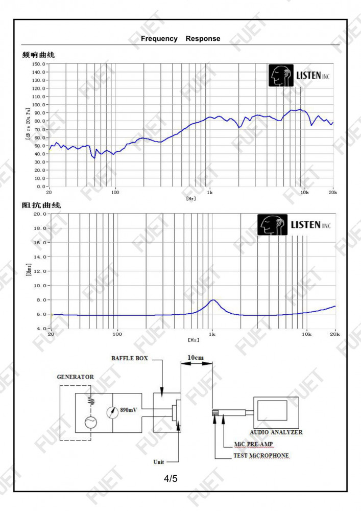 FS2618NB0612-H8.4-R01 specification page 5