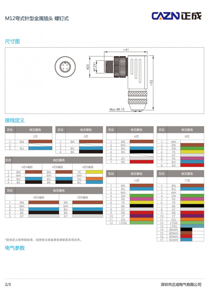 CAZN M12 connector documentation page 2