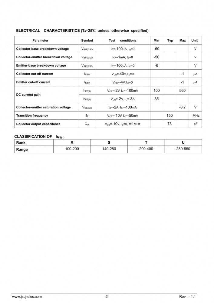 2SB1202 datasheet page 2