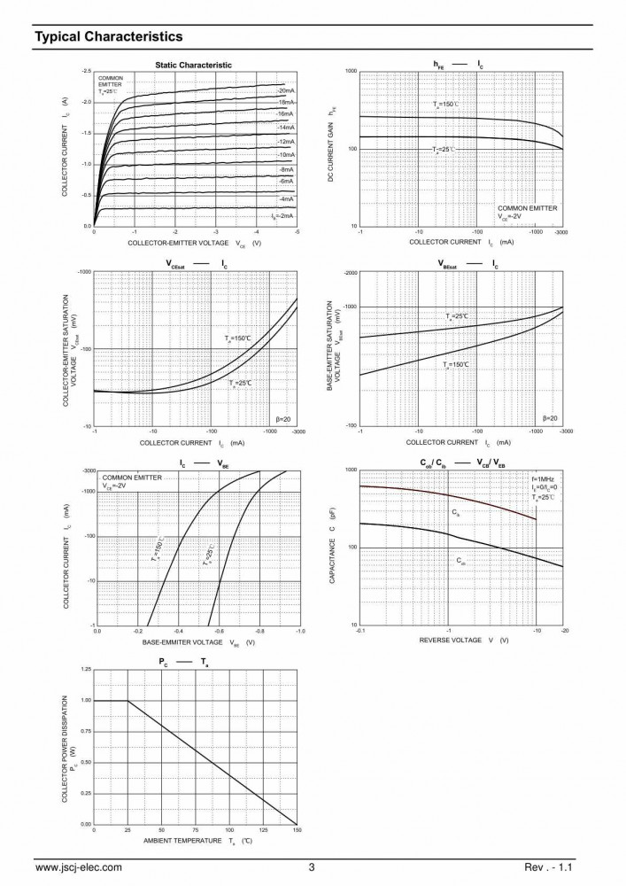 2SB1202 datasheet page 3