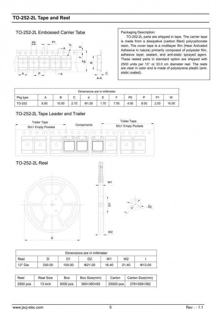 2SB1202 datasheet page 5