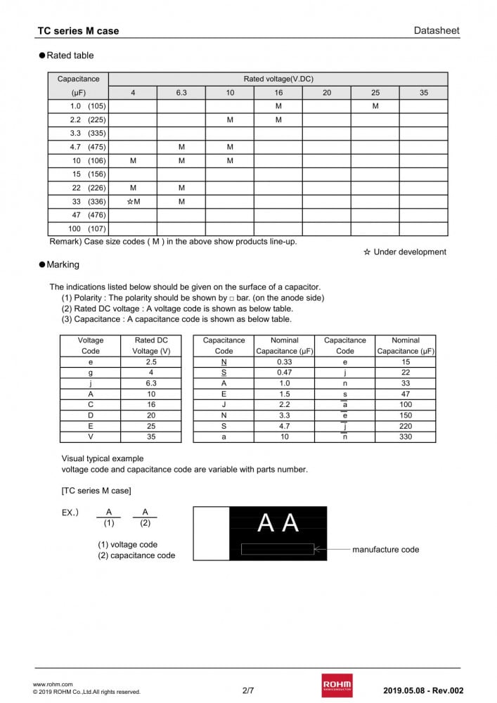 TCM1A106M8R document page 2