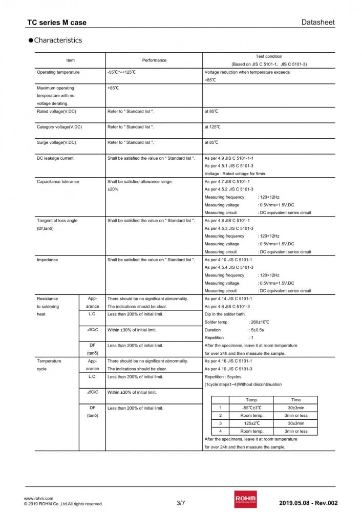 TCM1A106M8R document page 3