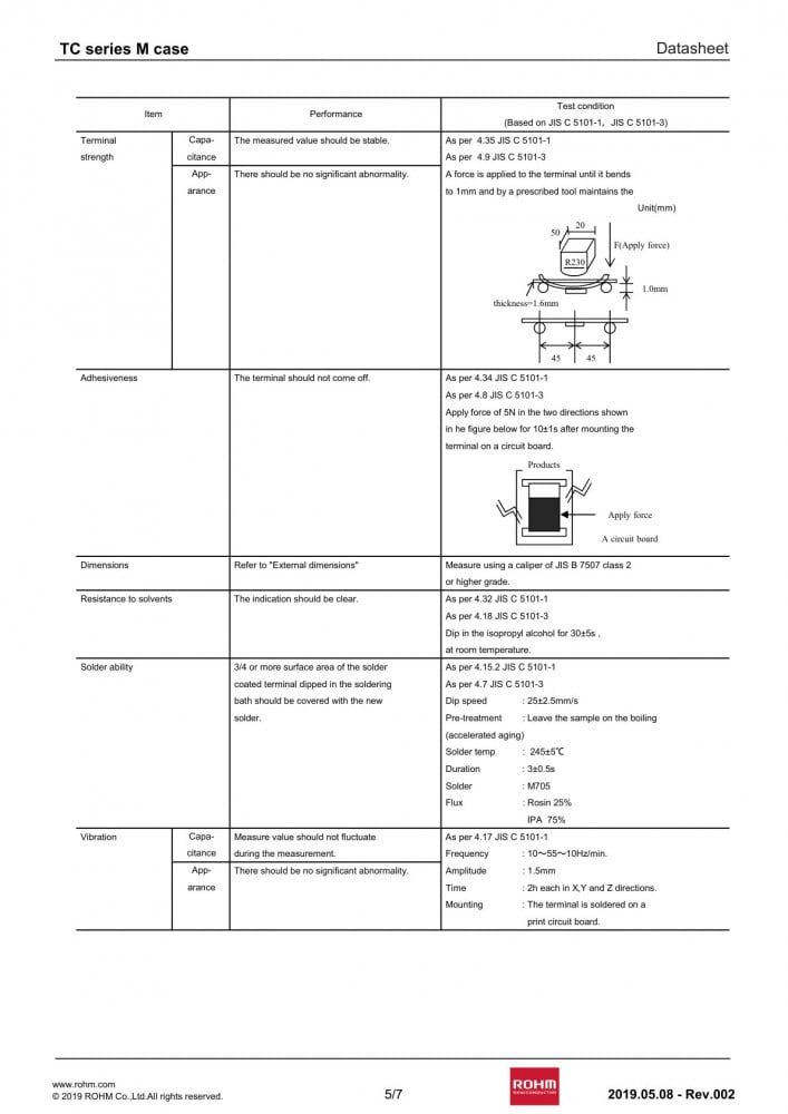 TCM1A106M8R document page 5