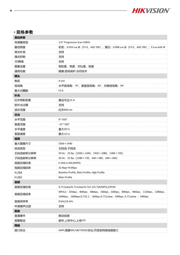 HIKVISION DS-2SC1Q140IZ(4MM) technical document page 2