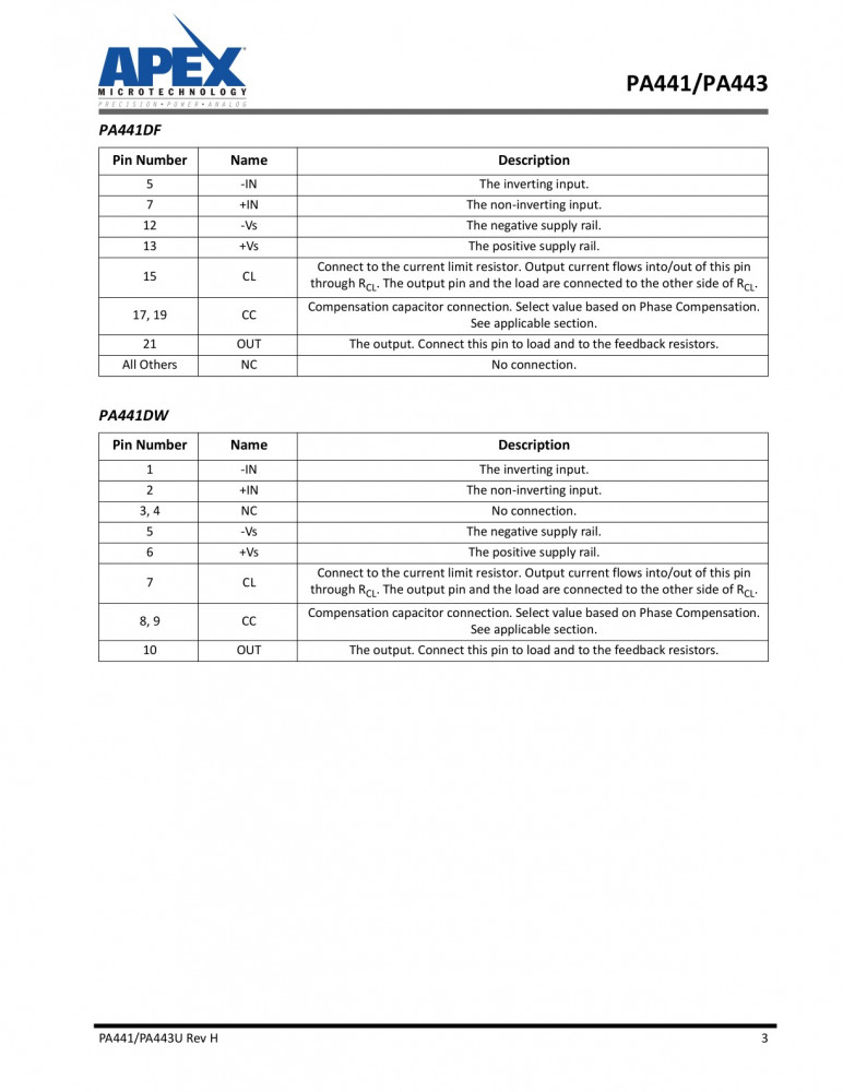 PA441/PA443 technical document page 3