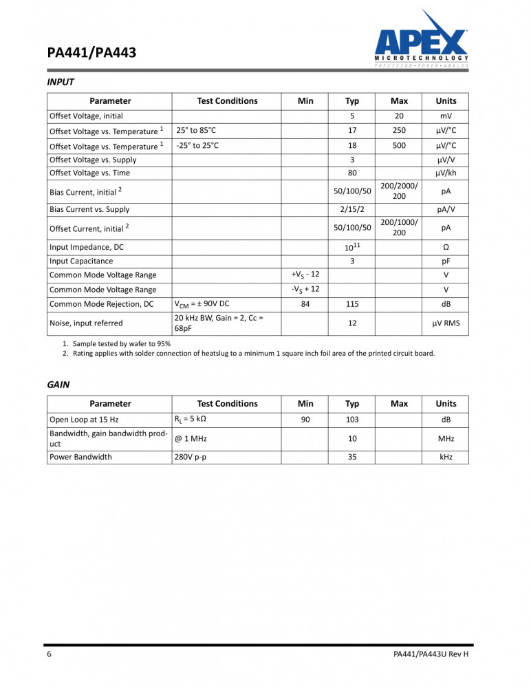 PA441/PA443 technical document page 6