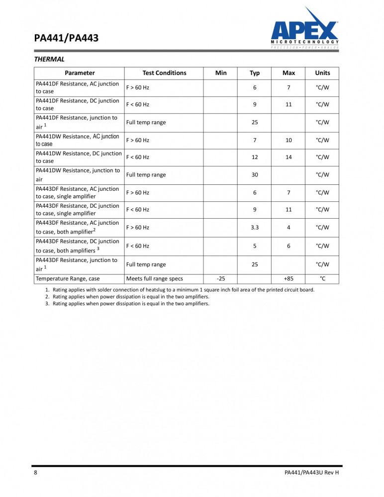 PA441/PA443 technical document page 8
