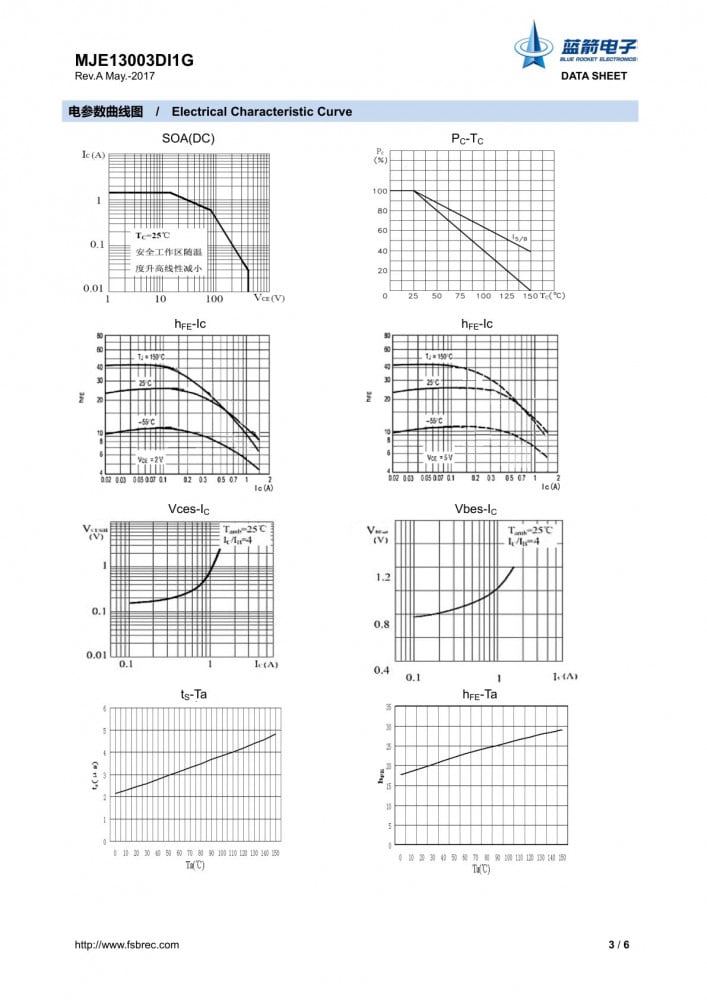 MJE13003DI1-G technical document page 3