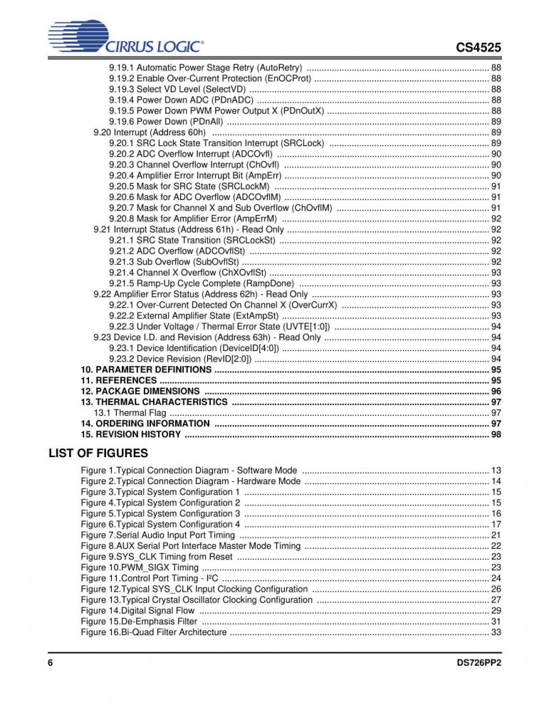 CRD4525-Q1 technical document page 6