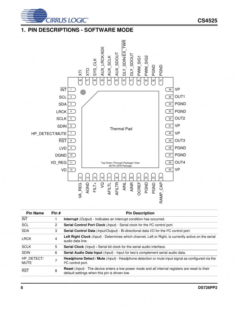 CRD4525-Q1 technical document page 8