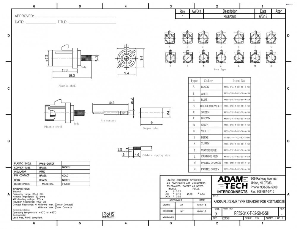 ADAM TECH RF55-31D-T-02-50-X-SH document preview