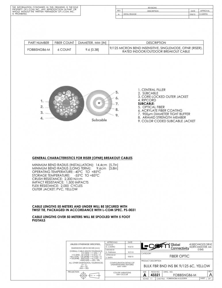 FOBBISNGB6-M technical drawing