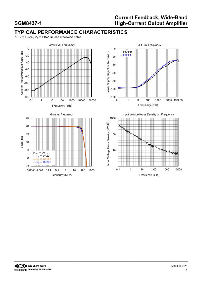 SGM8437-1 datasheet page 6