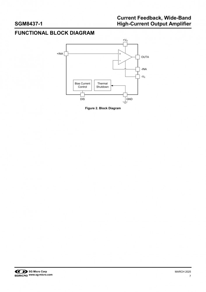 SGM8437-1 datasheet page 7