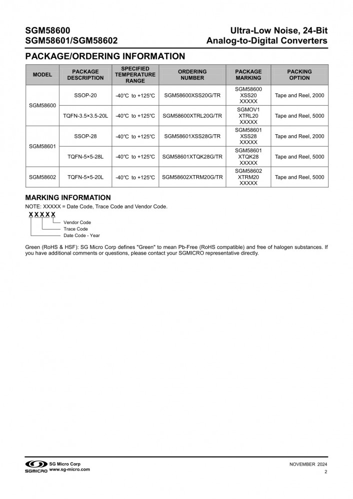 SGM58600 datasheet page 2